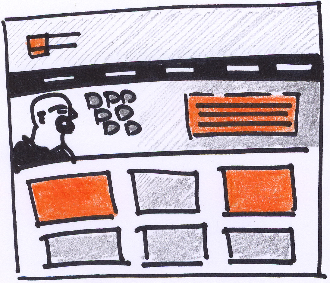Agile User Interface Design from Roman Pichler | Kanban & Scrum