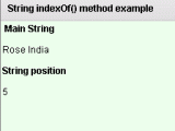String Indexof Method Example