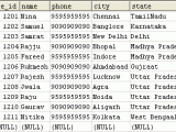 Jdbc Batch Insert Using Java Bean Class