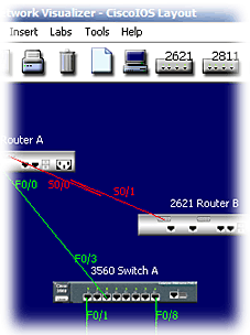 Network Simulator Tools | linuxeropensource