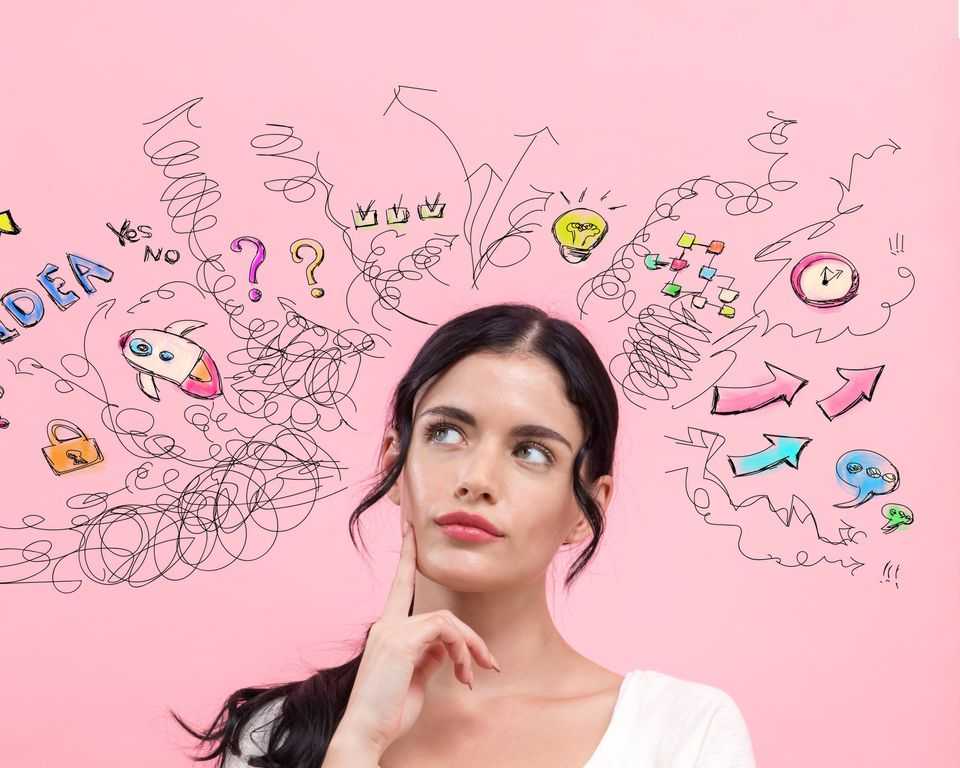 Adult ADHD Self Assessment - Safe Place Therapy