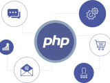 Php Application Development Company Build Best Custom Web Services For You