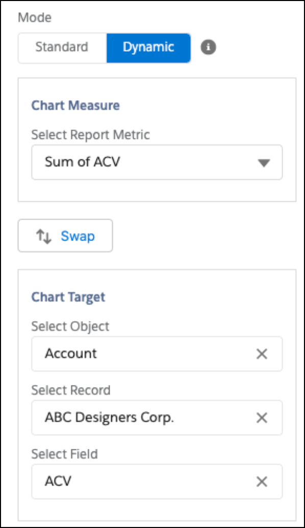 Dynamic Gauge Charts in Lightning Dashboards – salesforceblogger.com