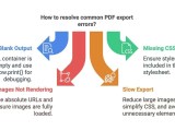 Html To Pdf Made Easy With Html2pdf Js