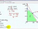 Online Linear Programming Assignment Help With Upto 50 Off
