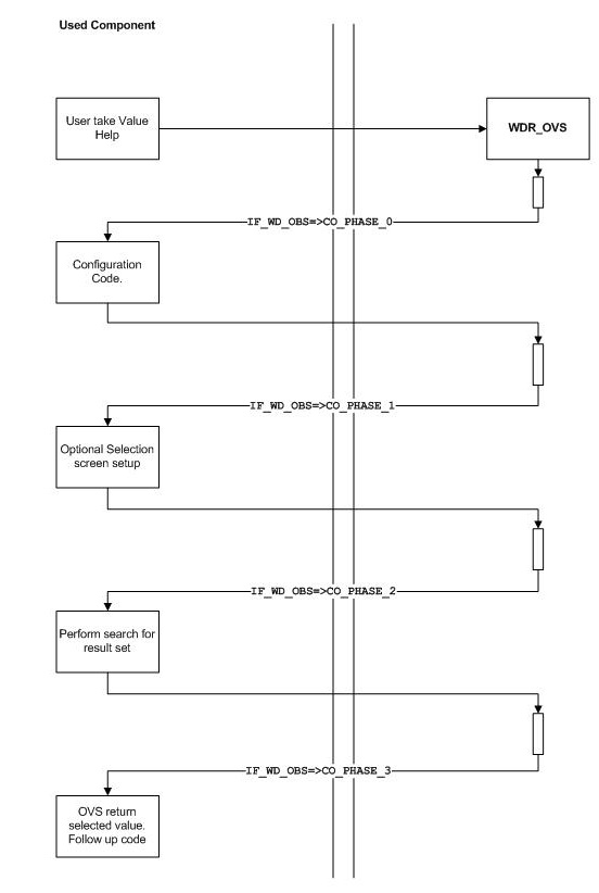 image001 - My Experiments with ABAP