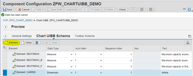 Chart UIBB - FPM_CHART_UIBB - My Experiments with ABAP