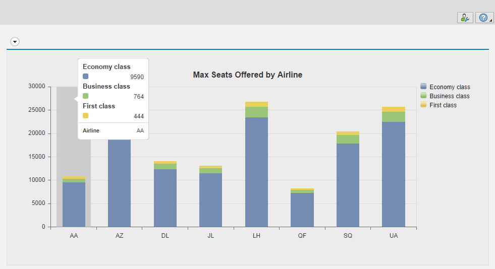 Chart UIBB - FPM_CHART_UIBB - My Experiments with ABAP