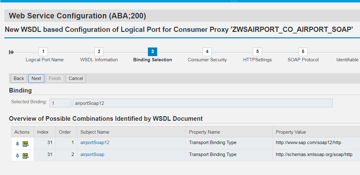 Consuming Webservice in SAP ABAP - My Experiments with ABAP