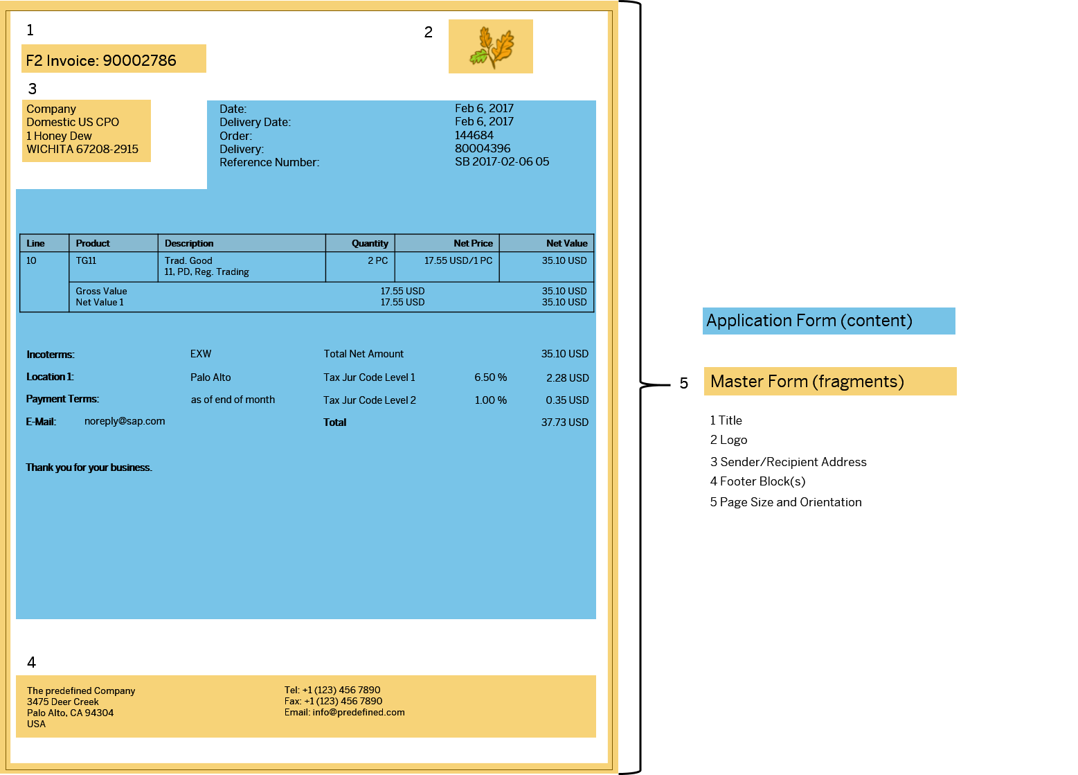 output-forms - My Experiments with ABAP