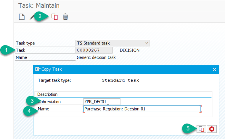 Workflow Making User Decision Task Fit For Consumption In My Inbox My Experiments With Abap