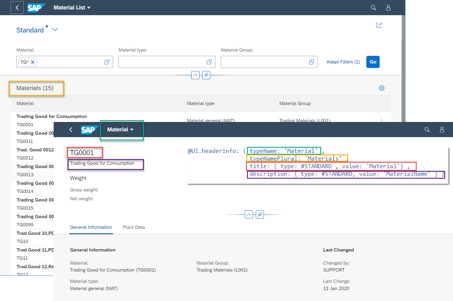CDS-Fiori Elements - Object Page Facets - My Experiments with ABAP
