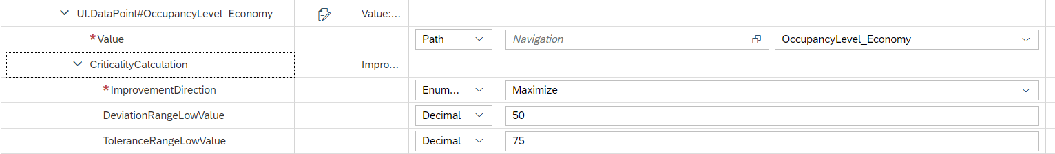 Fiori Elements List Report – Visualising Data-Radial Micro Chart - My Experiments with ABAP