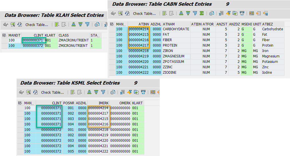 SAP-Class-and-Characteristics-KSML - My Experiments with ABAP