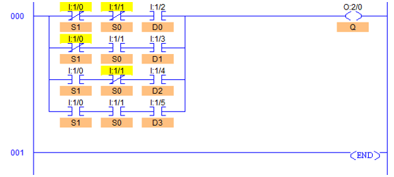 4 To 1 Multiplexer Circuit Diagram And Truth Table
