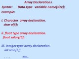 How To Declare 1d Array In C Syntax Examples Skill Up