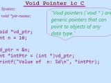 Void Pointers In C Programming