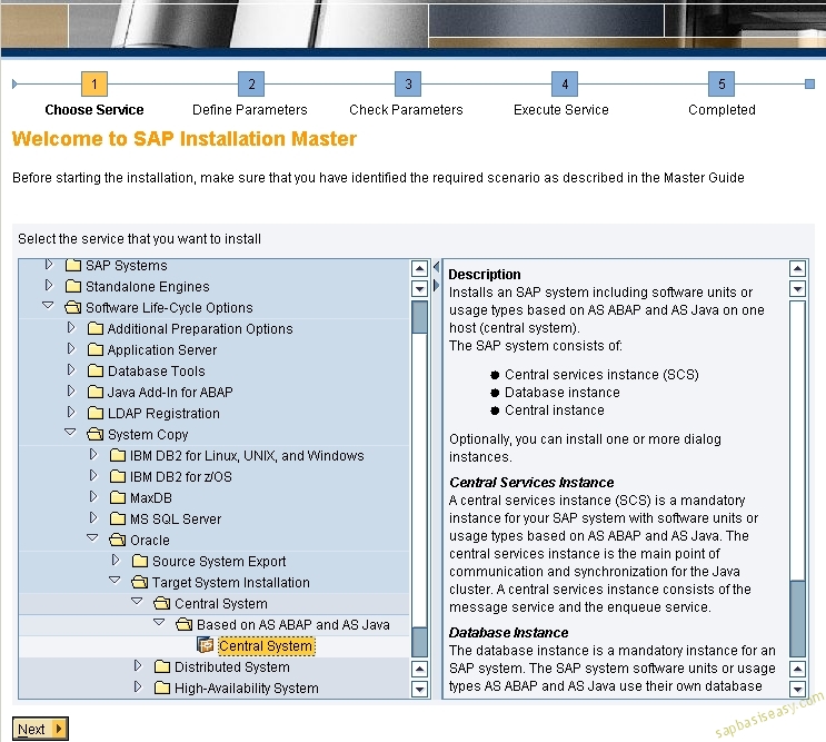 Sap Database Import Using R3load Procedure And Migration Monitor Sap 6101