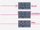 Break Pass And Continue Statement In Python Scaler Topics