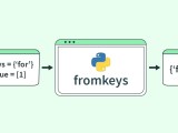 Fromkeys In Python Fromkeys Function In Python Scaler Topics