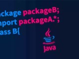 Packages In Java Scaler Topics