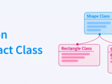 Abstract Class In Python Scaler Topics