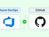 Azure Devops Vs Github Which Devops Tool Is Better Scaler Topics