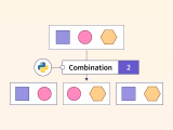 Combinations In Python Scaler Topics