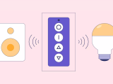 Command Design Pattern Scaler Topics