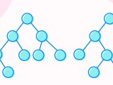 Complete Binary Tree Scaler Topics