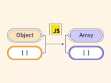 Javascript Object Array