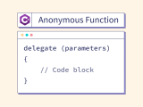 Anonymous Method In C Scaler Topics