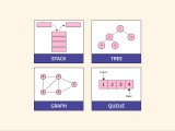 Data Structures In Javascript Scaler Topics