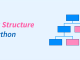 Data Structures In Python A Complete Guide Scaler Topics