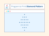 Program To Print Diamond Pattern In Java Scaler Topics