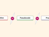Difference Between Algorithm Pseudocode And Program Scaler Topics