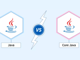Difference Between Java And Core Java Scaler Topics