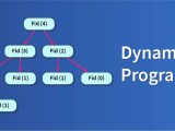 Dynamic Programming Scaler Topics