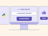 Endswith Python Endswith Function In Python Scaler Topics