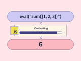 Javascript Eval Function Scaler Topics