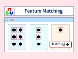 Feature Matching With Opencv Scaler Topics