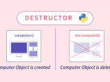 Destructor In Python Scaler Topics