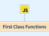 What Are First Class Functions In Javascript Scaler Topics