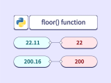 Floor Python Function Floor Roma
