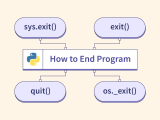 How To End Program In Python Scaler Topics