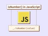 Isnumber Function In Javascript Scaler Topics