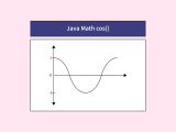 Java Math Cos Scaler Topics