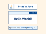 Print In Java With Examples Scaler Topics