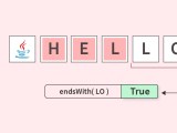Java String Endswith Scaler Topics