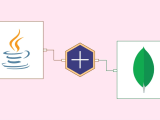 How To Connect Mongodb With Java Complete Tutorial Scaler Topics